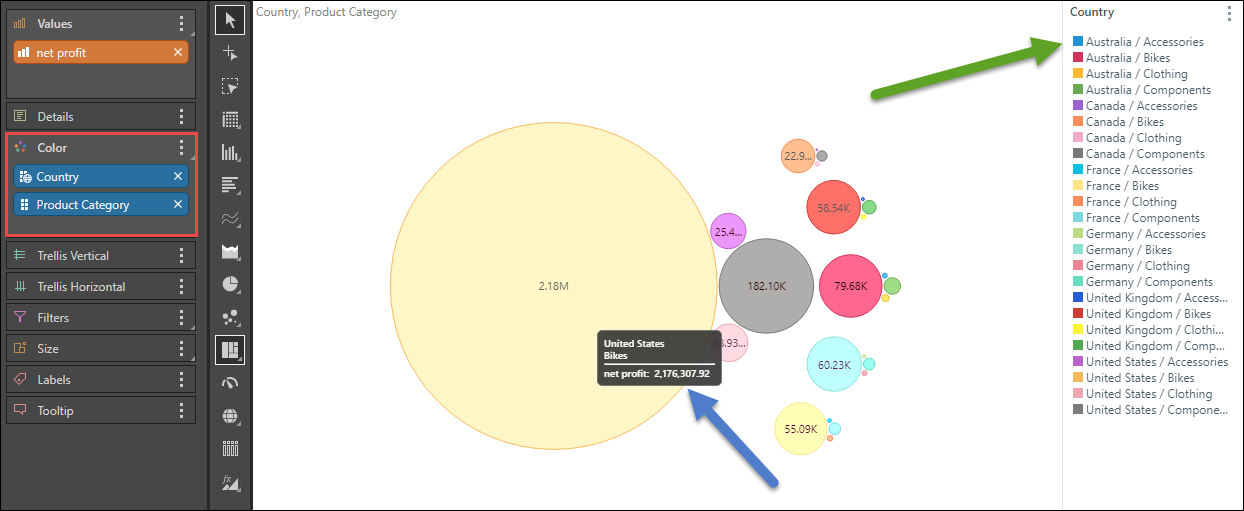 Hierarchical Circle Packing Chart
